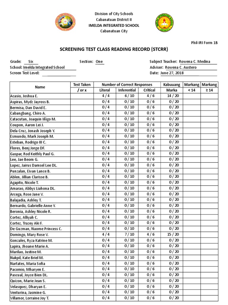 Screening Test Class Reading Record (STCRR) : Imelda Integrated School ...