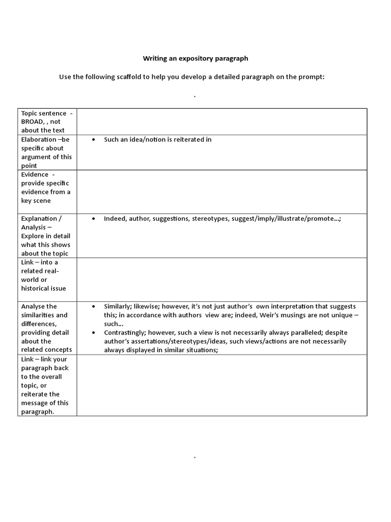How to Structure an Effective Expository Paragraph | PDF