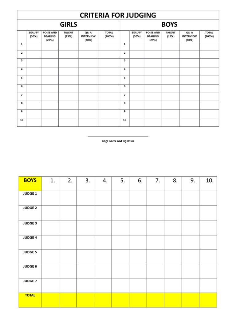 Criteria For Judging | PDF