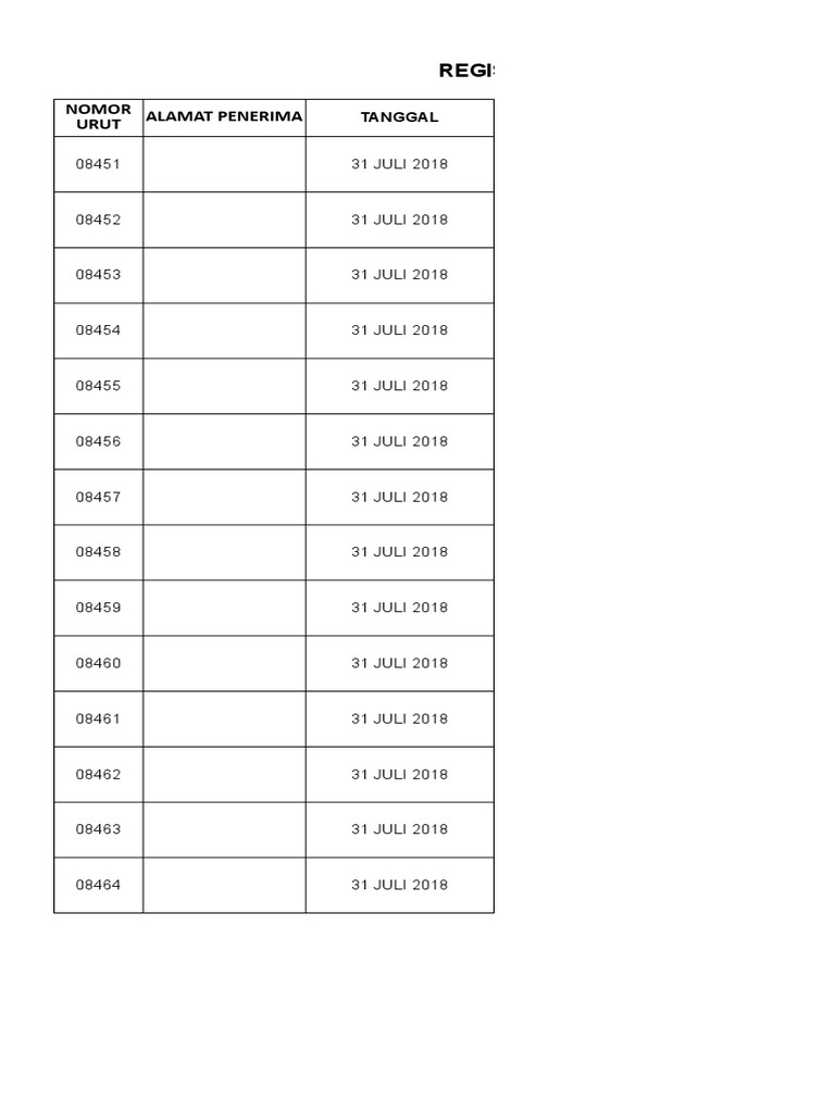 Register Penomoran Surat | PDF