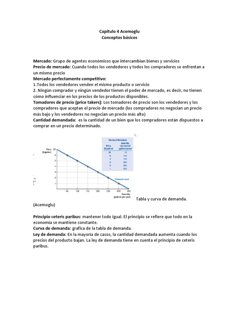 Capítulo 4 Acemoglu | PDF | Oferta (economía) | Oferta y demanda