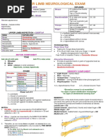 Neurological Observation Chart A3 Spreads - Layout 1 | PDF | Pain | Coma
