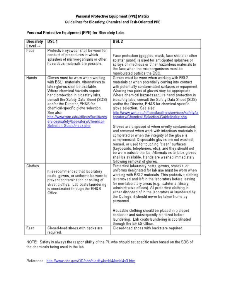 Biology and Chemistry PPE Matrix | PDF | Personal Protective Equipment ...