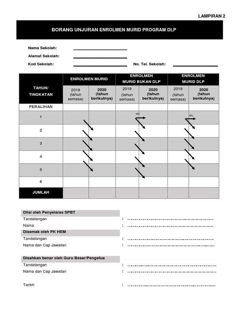 Borang Unjuran Enrolmen Murid Program DLP | PDF | Karier & Perkembangan