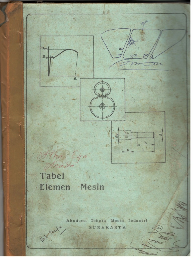 Tabel Elemen Mesin | PDF