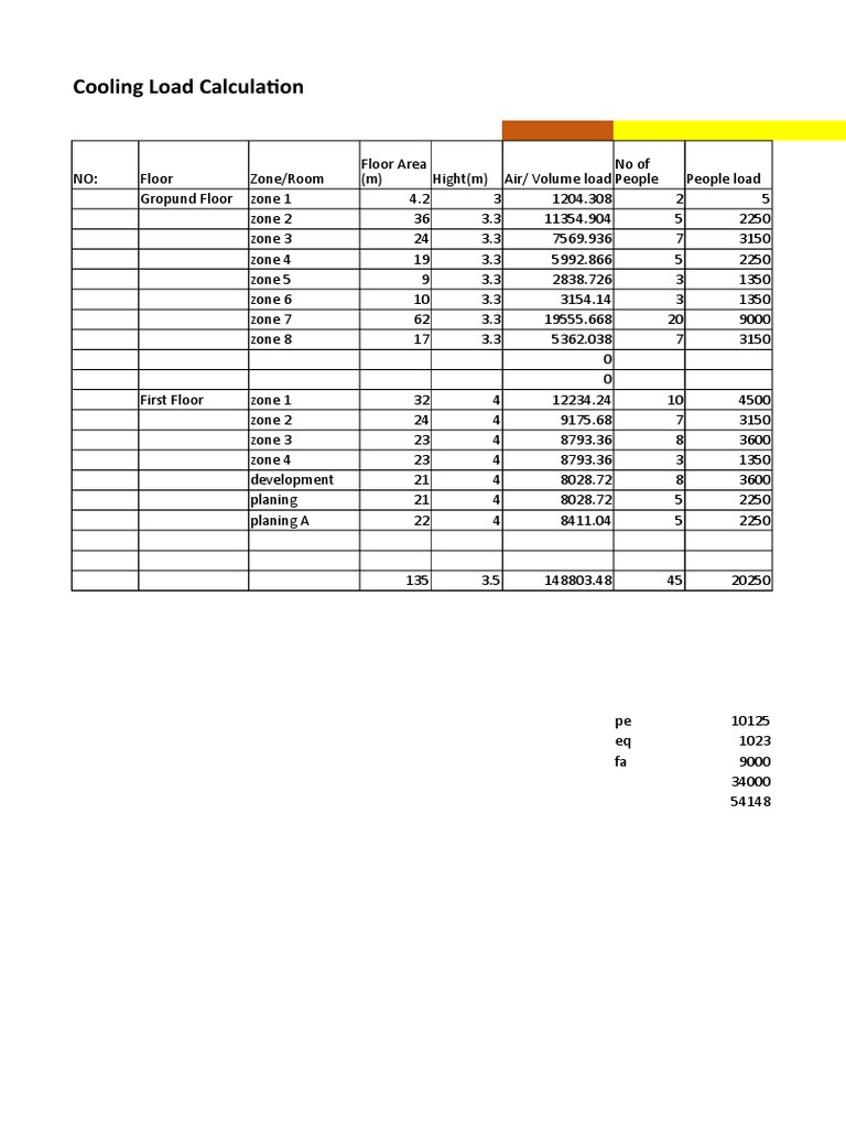 Cooling Load 2 | PDF | Equipment | Machines