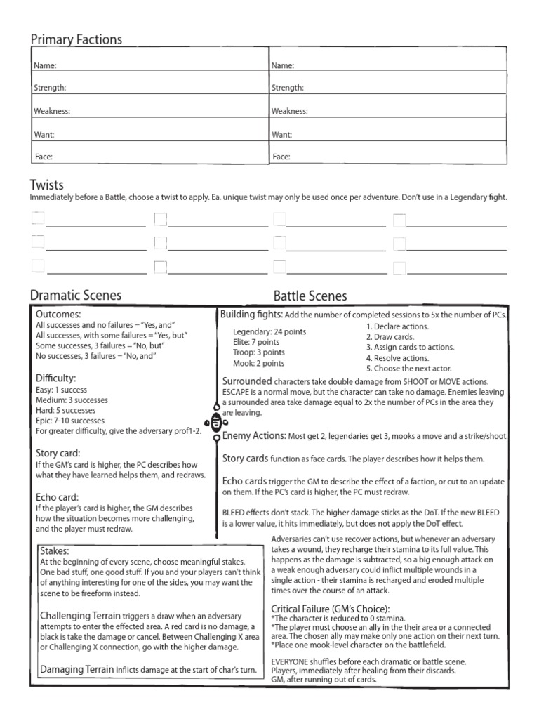 Unbound GM Sheet | PDF | Leisure Activities | Gaming