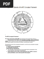 2C2I1R Approaches, Strategies and Activities | PDF | Strategic ...