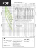 Digitrip RMS 310 Trip Unit Manual | PDF | Resistor | Equipment
