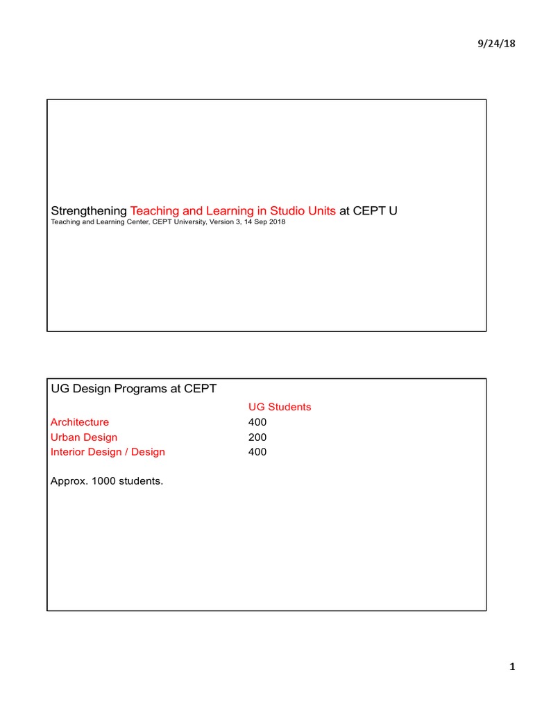 Cept Presentation | PDF | Teaching Assistant | Tutor