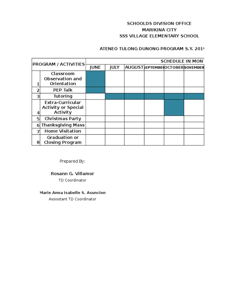 Ateneo Tulong Dunong Program 2019-2020 Action Plan and Schedule | PDF ...