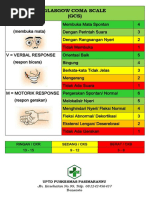 Tabel Skor Pemeriksaan GCS | PDF