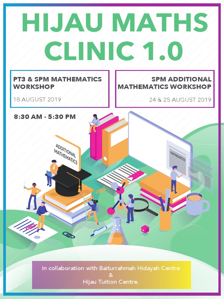 Pt3 & SPM Mathematics Workshop SPM Additional Mathematics Workshop | PDF