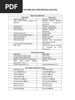 Pengelolaan Obat LASA/NORUM | PDF