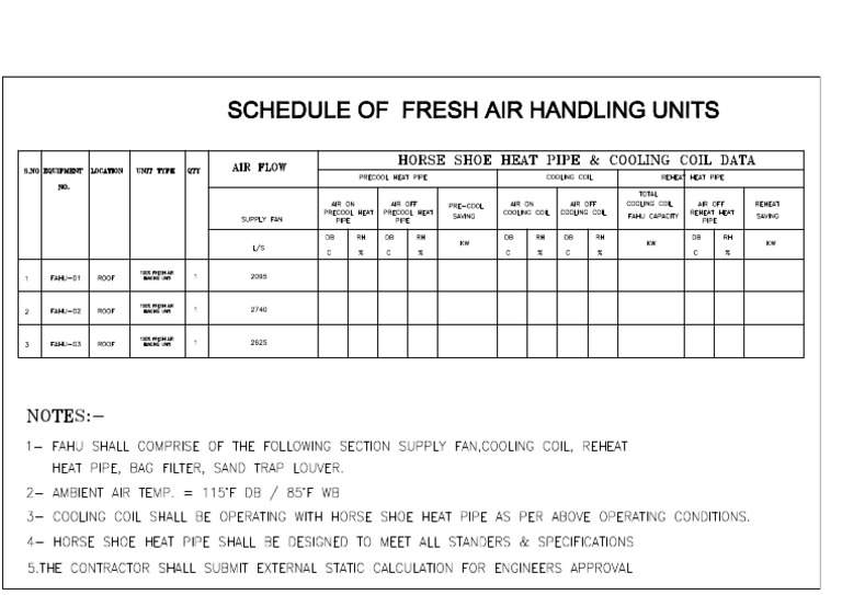 Fahu Schedule PDF | PDF
