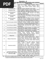 Approved VendorList MPPTCL | PDF | Electrical Substation | Coaxial Cable