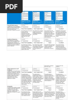 Wfes Talent Showcase Audition Rubric PDF | PDF | Audition | Performing Arts