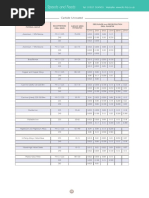 Hailiang Copper Pipe Catalog | PDF