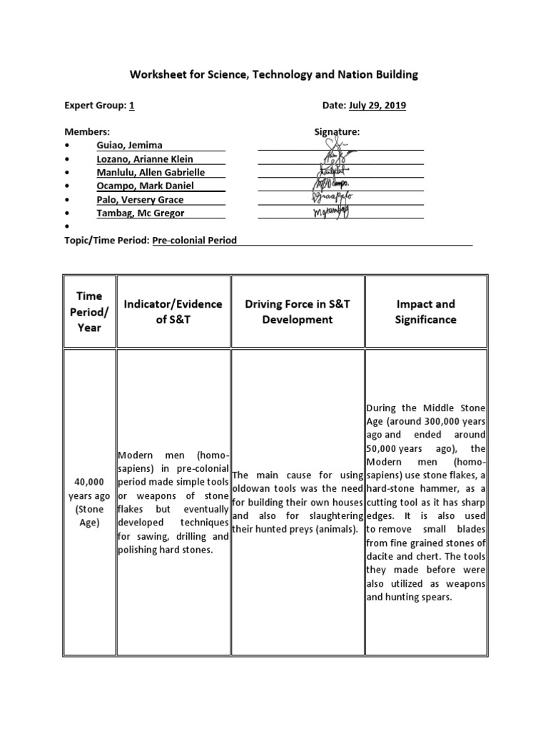 Annotated 1 Pre Colonial Period Science Technology and Nation Building ...