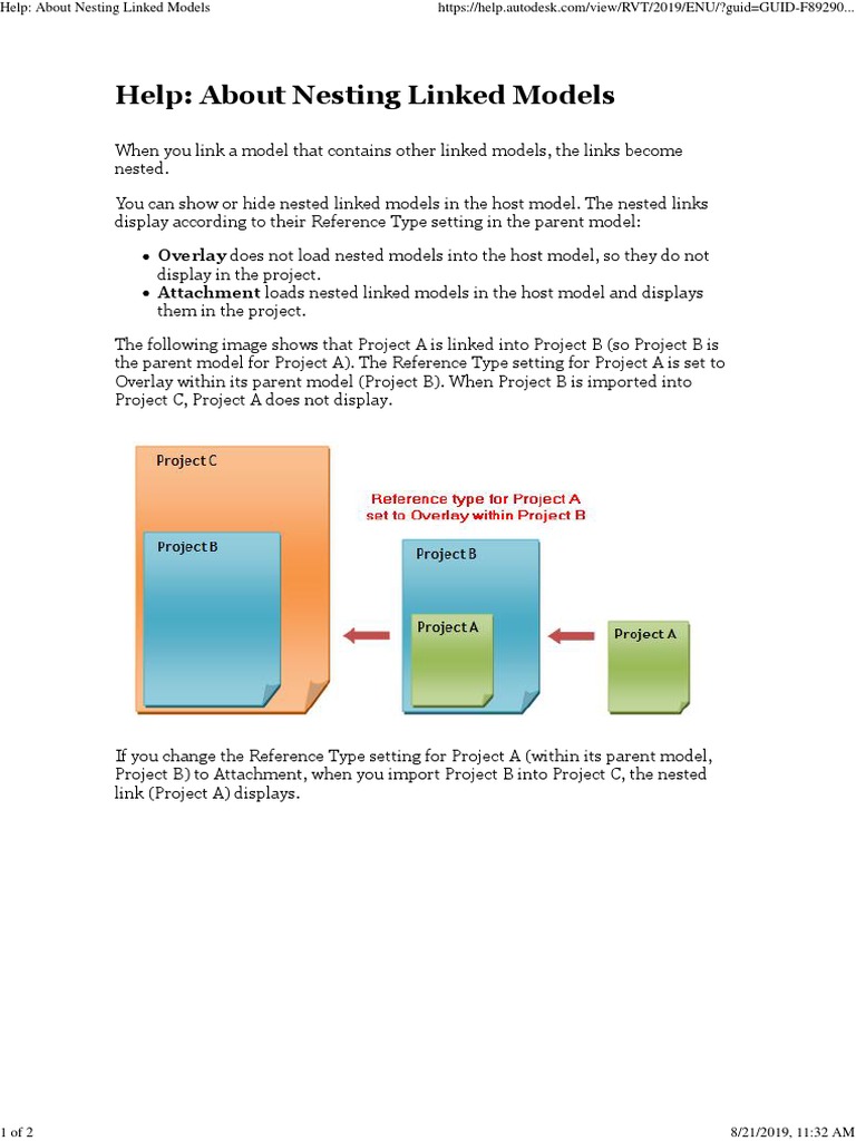 About Nesting Linked Models | PDF | Computing | Software