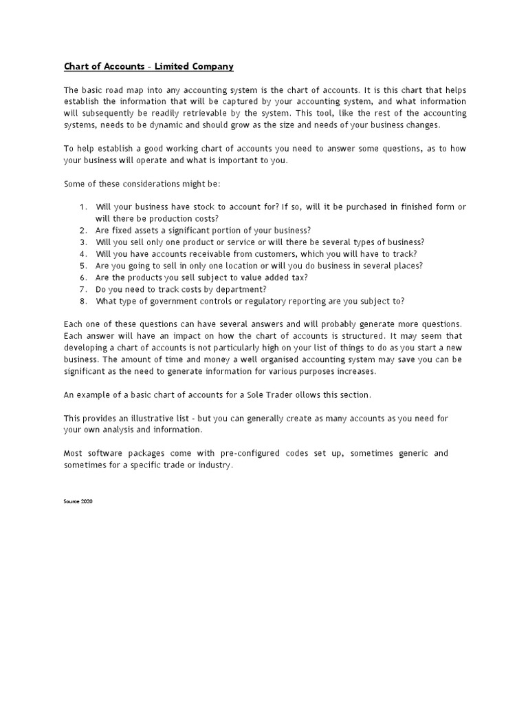 Chart of Accounts Limited Company | PDF | Depreciation | Fixed Asset