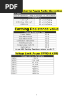 Basic Insulation Level Table | PDF | Insulator (Electricity) | Power ...