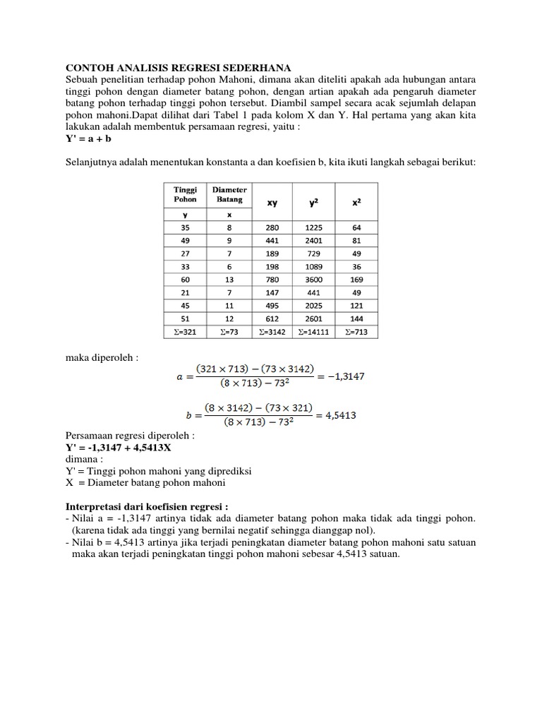 Contoh Analisis Regresi Sederhana | PDF
