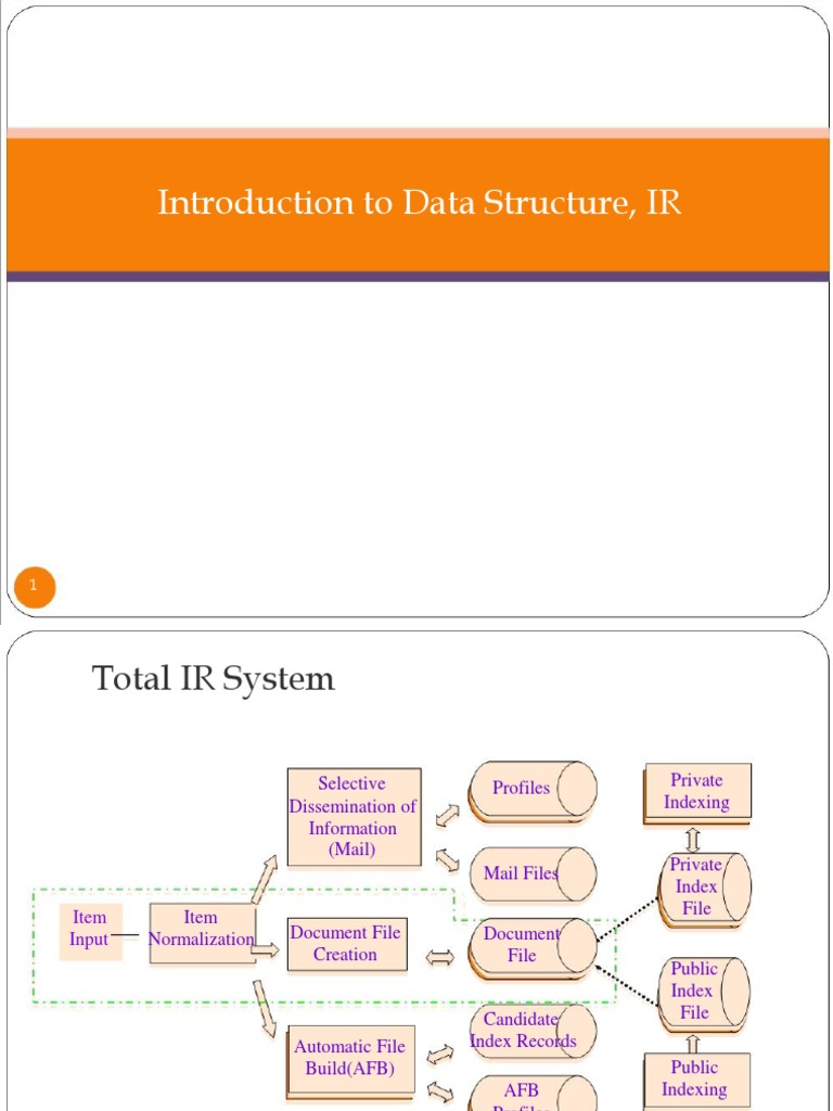 Unit 2 Data - Structures | PDF | Search Engine Indexing | Computer Data