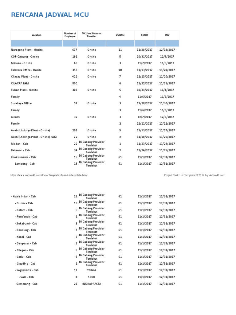 Revisi Jadwal MCU Holcim 2017 | PDF