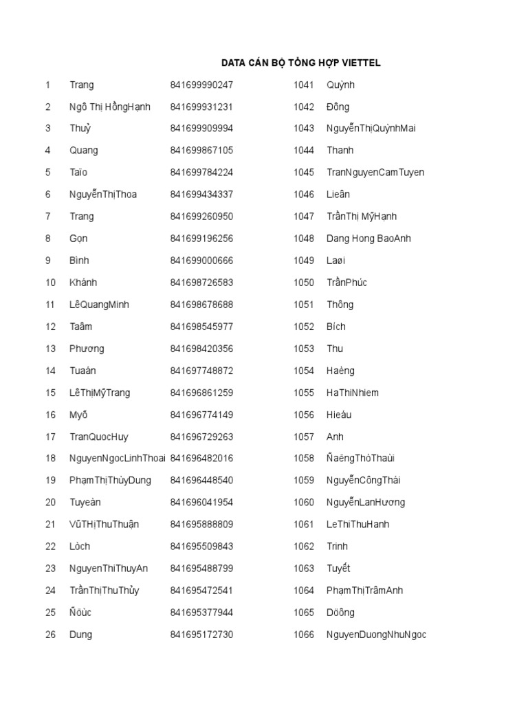 Cán B - T NG H P - Viettel | PDF