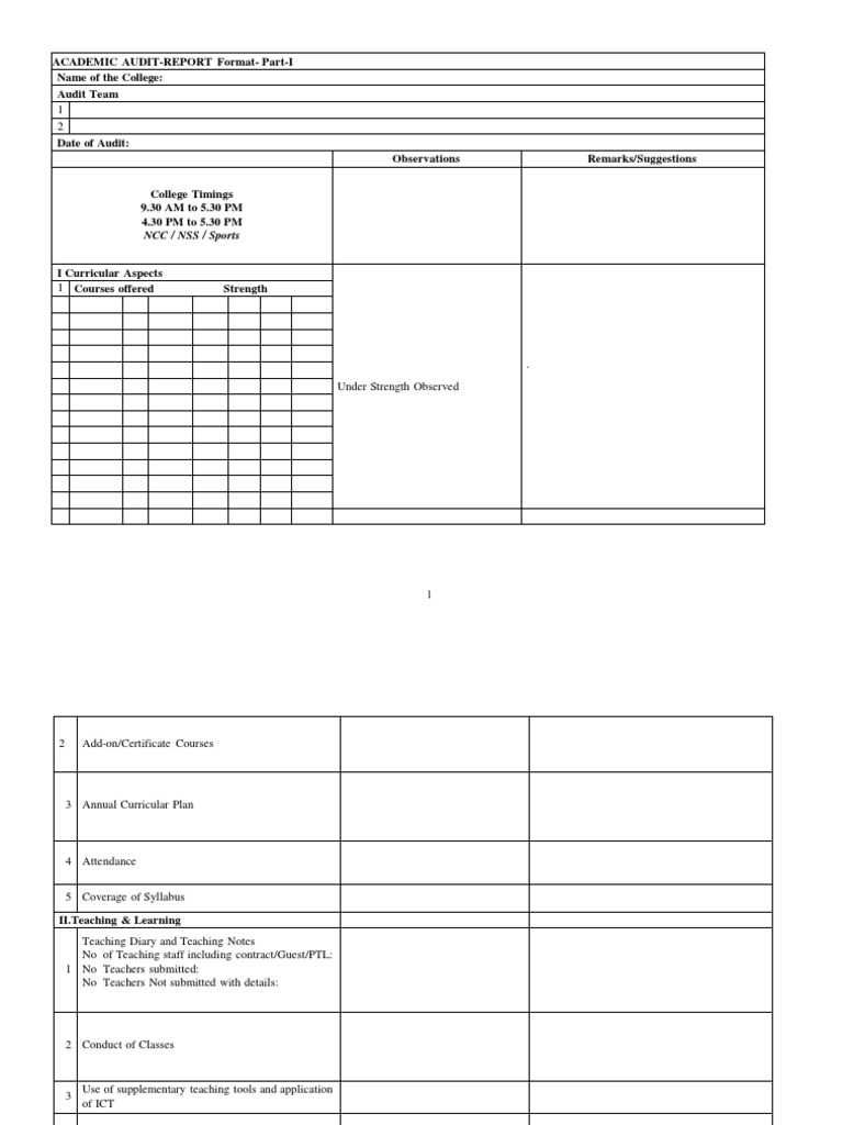 Academic Audit Format | PDF | Educational Assessment | Curriculum