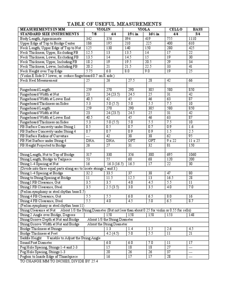 Useful Measurements | PDF | String Instruments | Violin