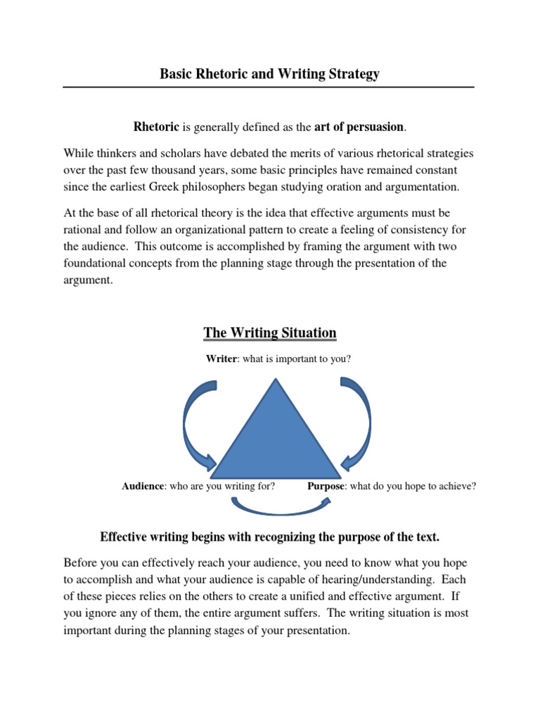 Basic Rhethoric and Writing Strategy | PDF | Rhetoric | Logos