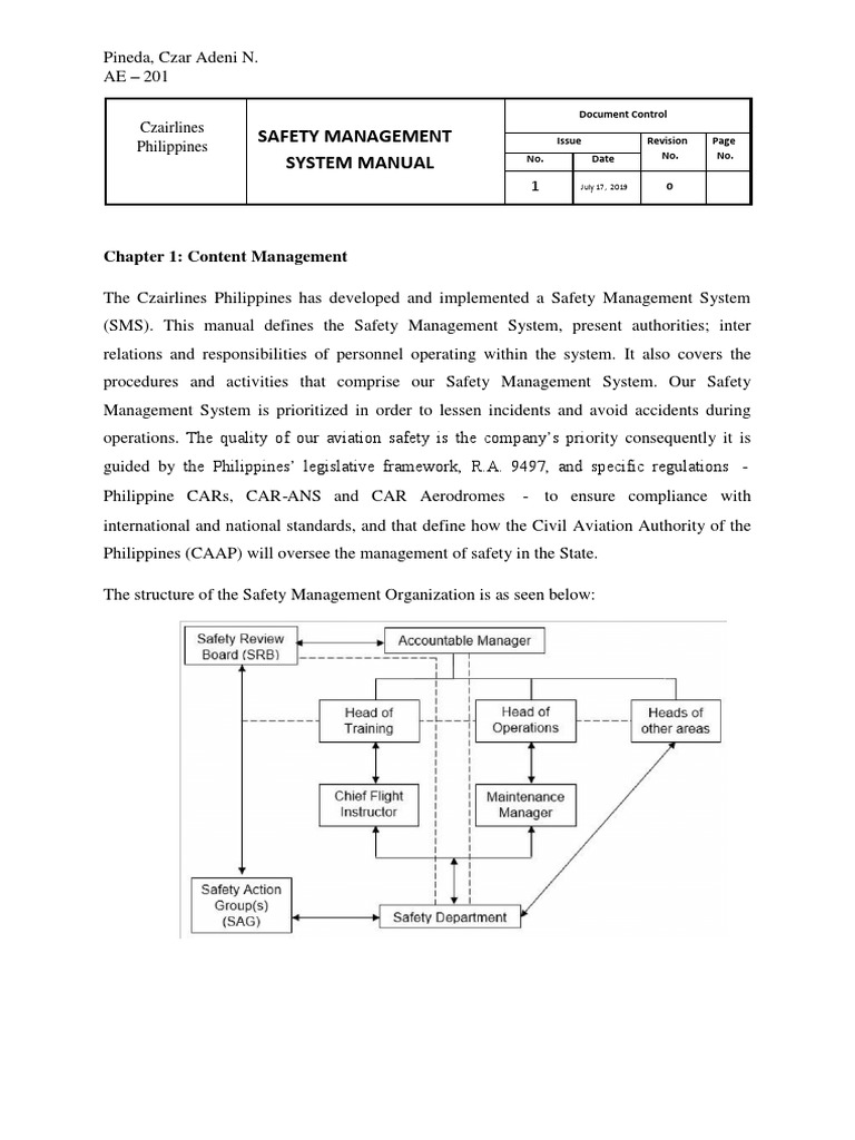 Czairlines SMS Manual | PDF | Risk Management | Safety