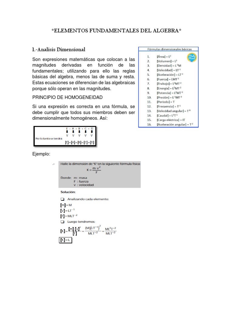 Elementos Fundamentales Del Algebra | PDF