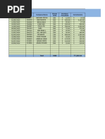 BIR Certificate of Donation (2322) | PDF | Book Value | Depreciation