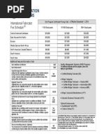 Aisc Audit Checklist For QC Manager | PDF | Welding | Construction