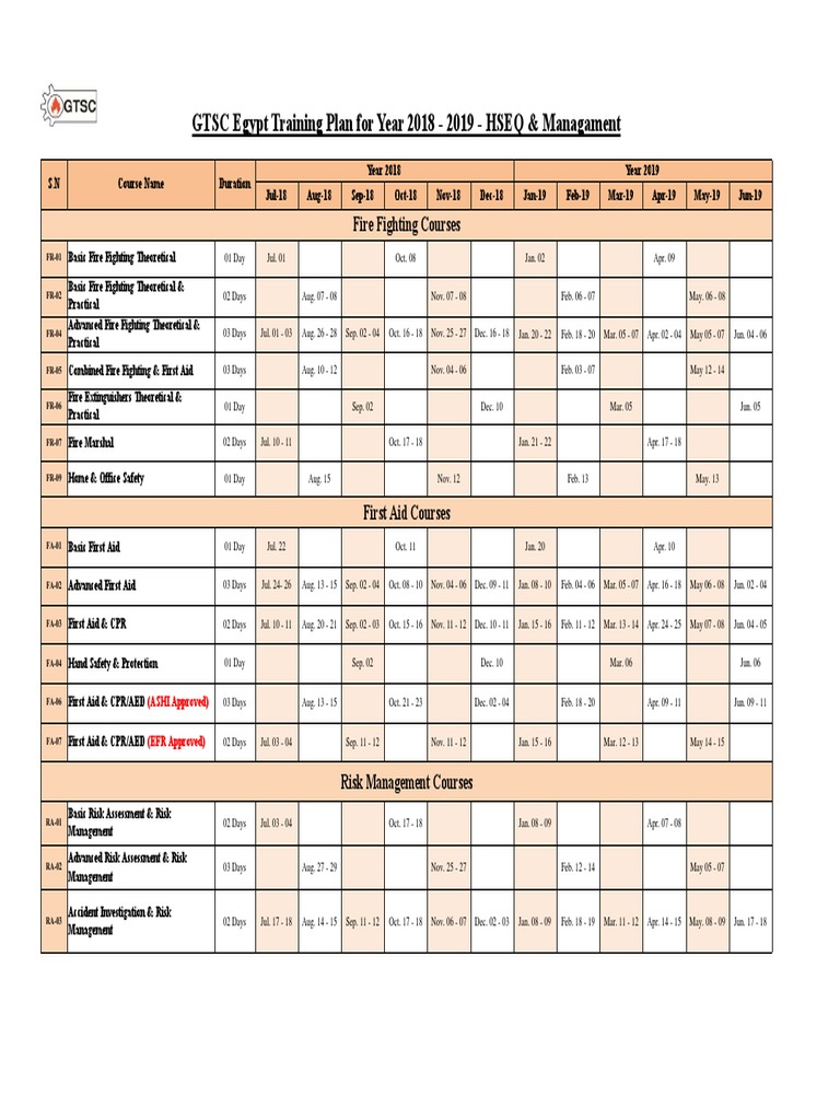 HSE Training Plan | PDF | Labor Relations | Determinants Of Health