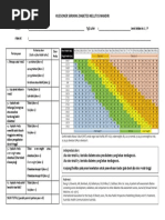 Carta Prediksi Risiko Who Menggunakan Hasil Lab | PDF
