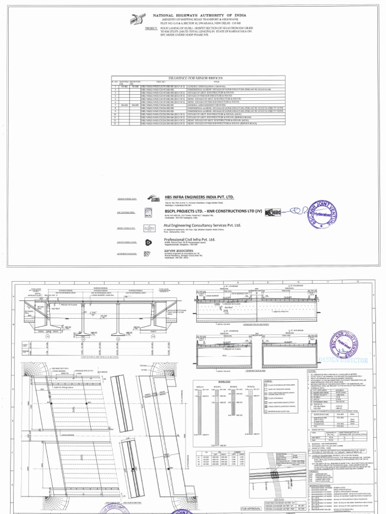 1895 Minor Bridge Drawing | PDF