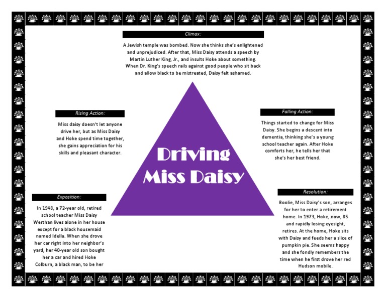 Miss Daisy | PDF