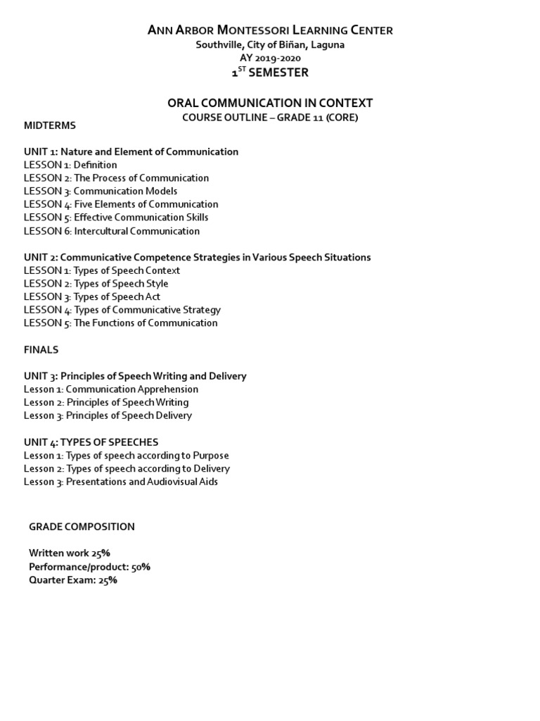 Oral Communication Course Outline | PDF