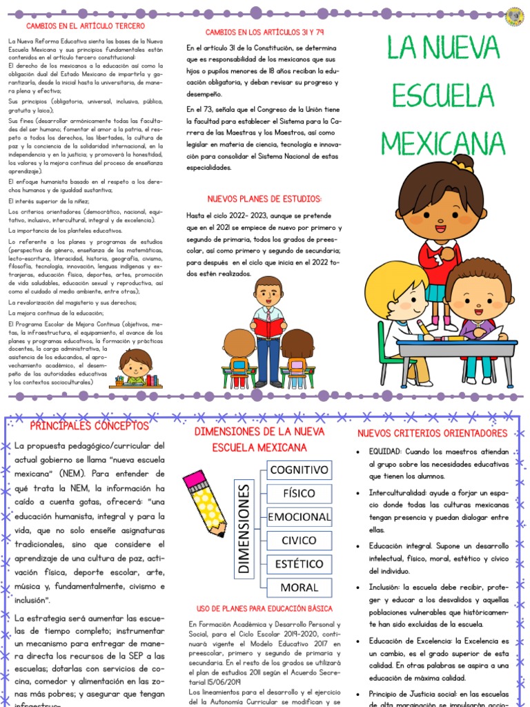 TRIPTICO DE LA NUEVA ESCUELA MEXICANA.pdf | Educación primaria ...