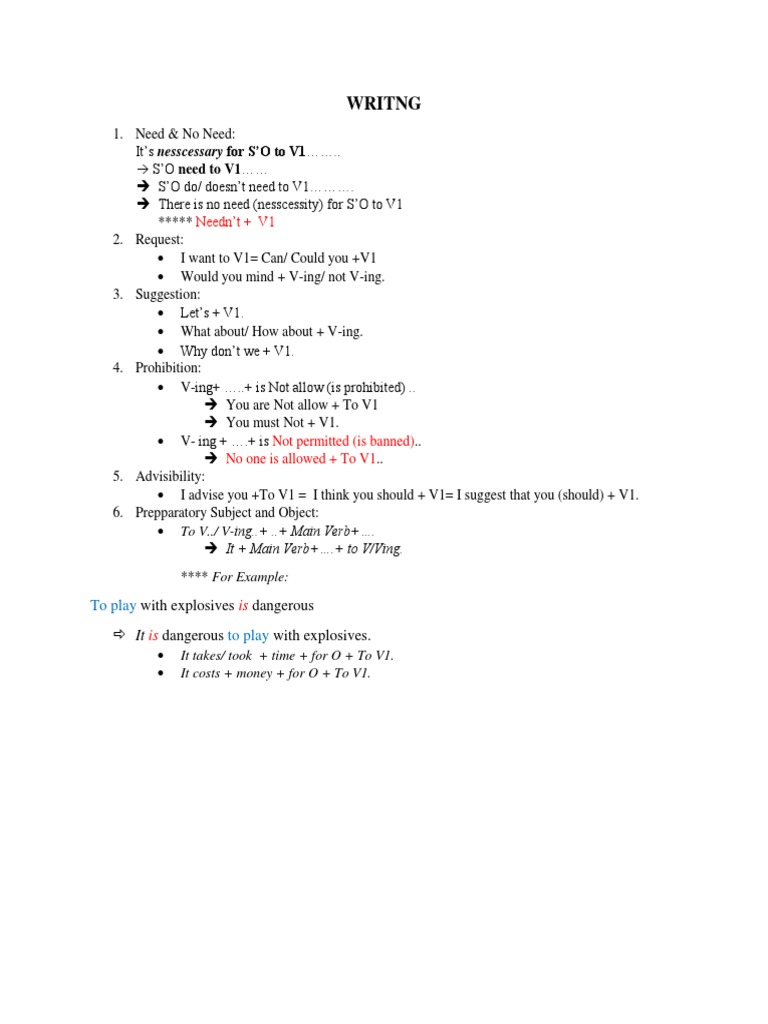Writng: Needn't + V1 | PDF | Cognitive Science | Syntax