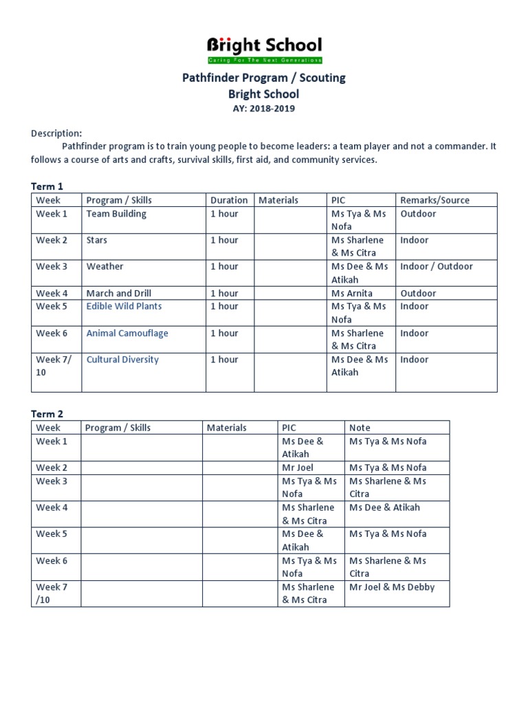 Pathfinder Program / Scouting Bright School: Term 1 | PDF | Nature