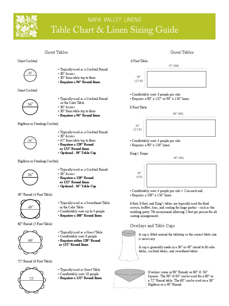 Table Chart & Linen Sizing Guide: Napa Valley Linens | PDF | Leisure