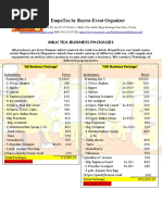 Barista Checklist | PDF