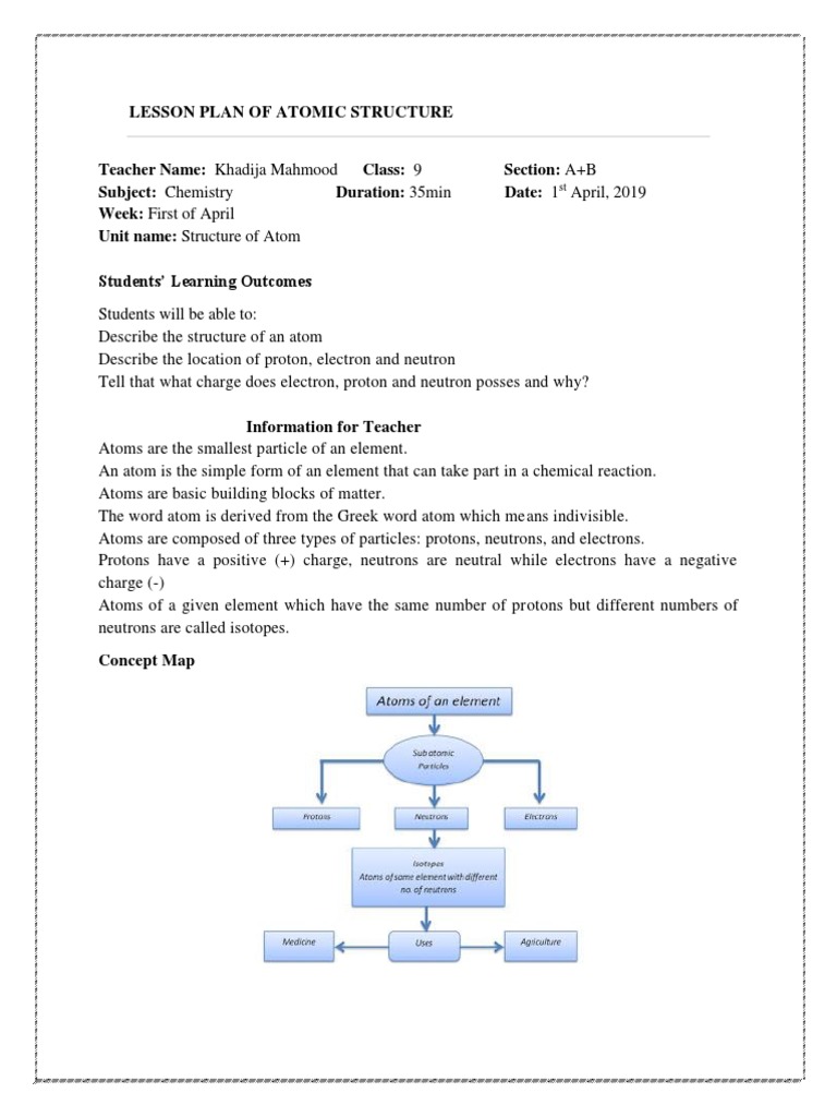 Lesson Plan of Atomic Structure Grade Ix | PDF | Atoms | Electron