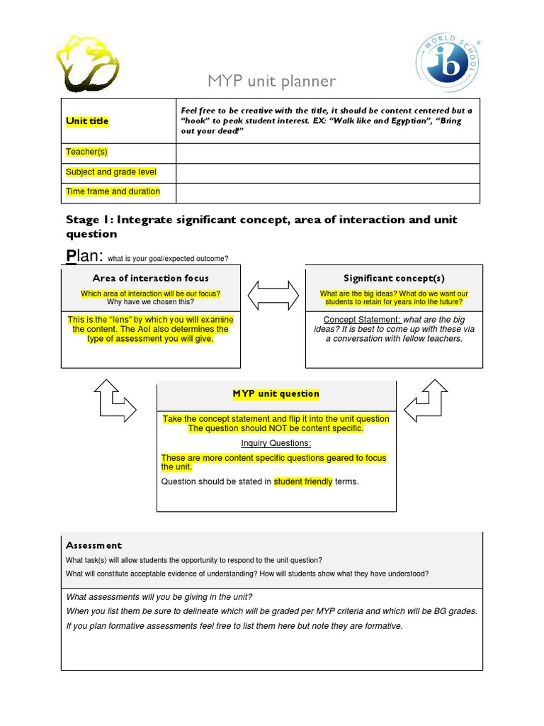 MYP Unit Planner Template 2013 | PDF | Educational Assessment | Learning