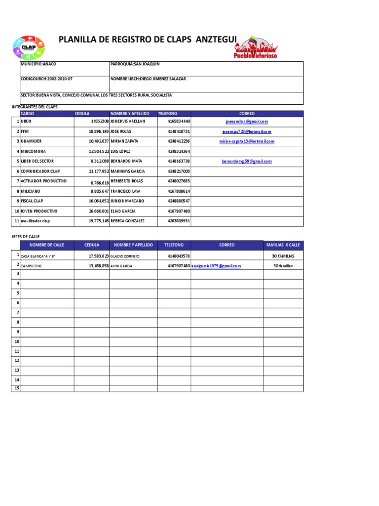 Formato Clap | PDF | Venezuela | Agitación